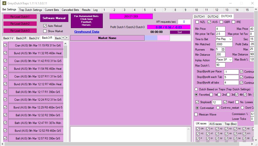 Greyhound Dutch Traps Bot